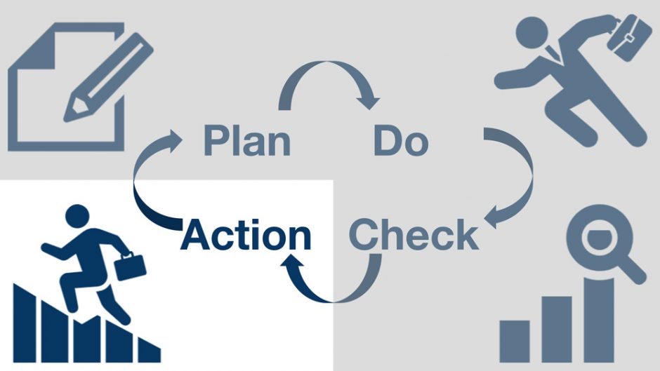 【PDCAの基本】失敗しないポイントやメリット・デメリットを徹底解説します | BtoBマーケティングの教科書